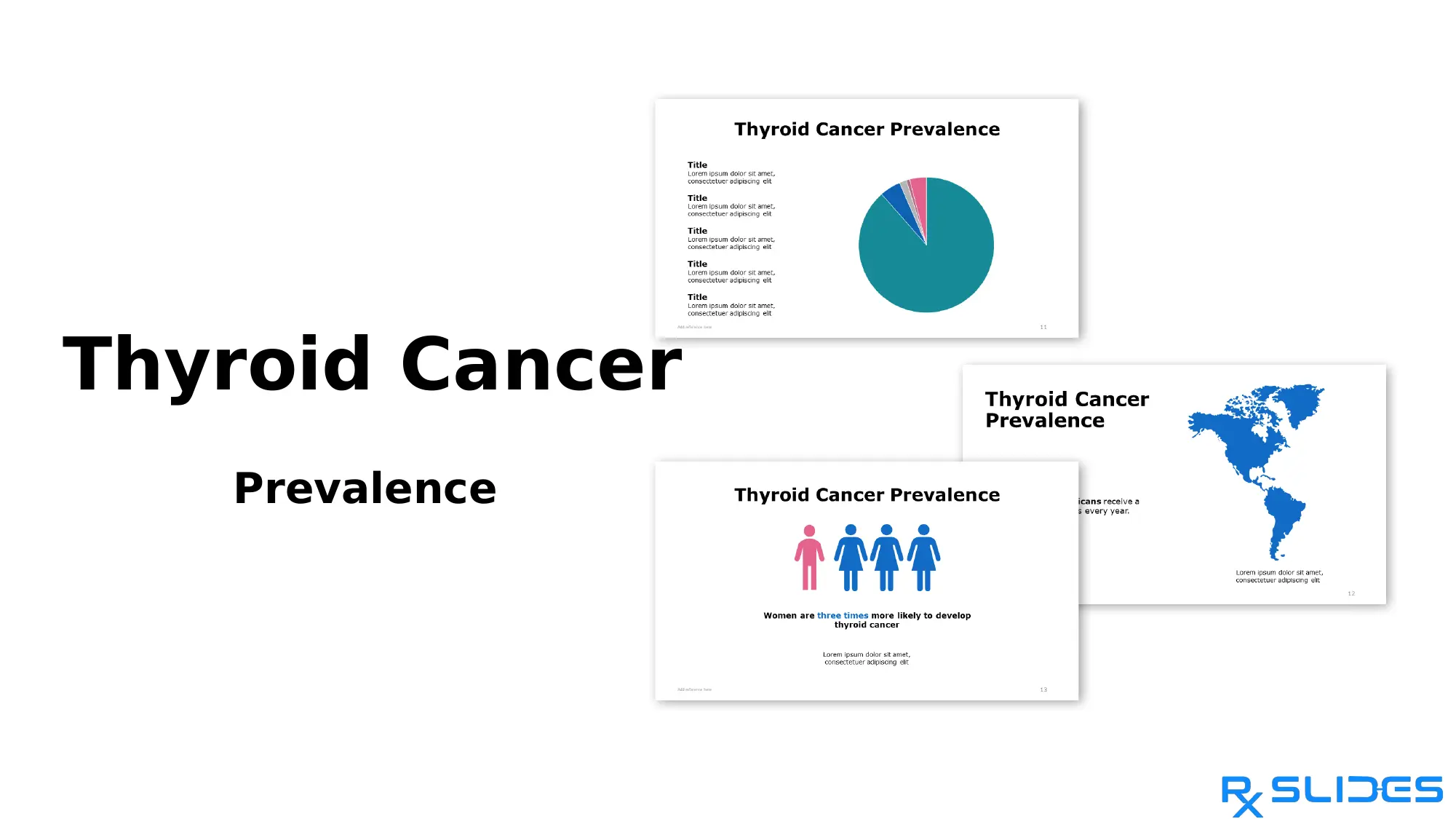 Download Thyroid Cancer PowerPoint Template|RxSlides